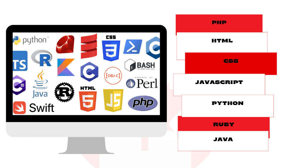 Easiest and Hardest Programming Language to Learn