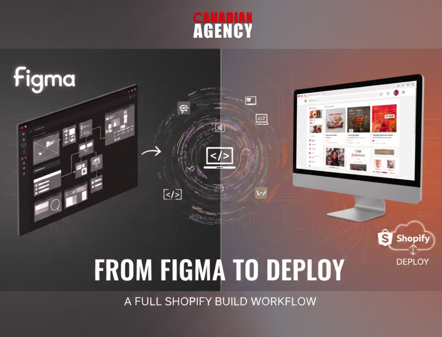 From Figma to Deploy: A Full Shopify Build Workflow - Canadian Software ...